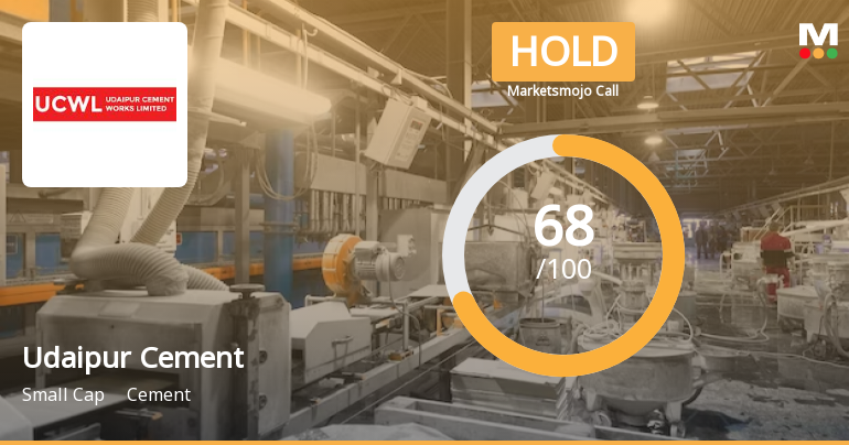 Udaipur Cement Works Downgraded to 'Hold' by MarketsMOJO: High Debt and ...