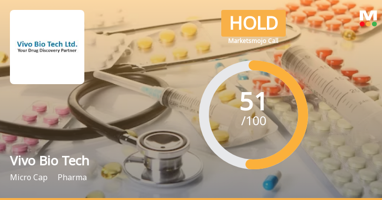 Vivo Bio Tech . Receives Upgraded Stock Call from MarketsMOJO ...