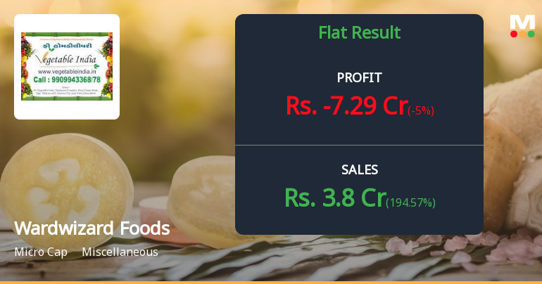 Stay Informed with MarketsMojo News: Stock Market Insights, Portfolio ...