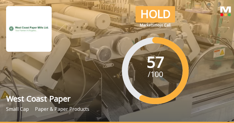 West Coast Paper Mills Upgraded to 'Hold' by MarketsMOJO: Strong Management Efficiency and ...