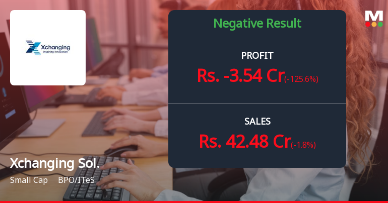 Xchanging Solutions Reports Negative Performance in Q4, Receives 'Hold ...