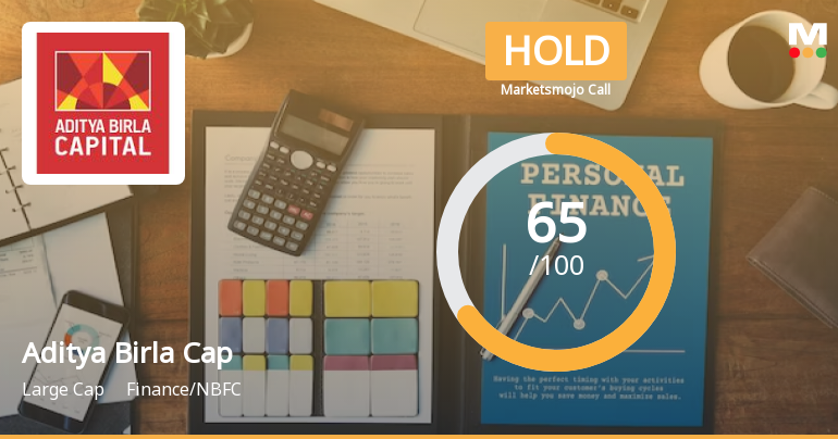 Aditya Birla Capital Downgraded to 'Hold' Rating by MarketsMOJO Despite Strong Long-Term ...