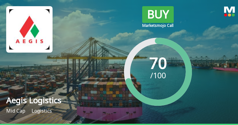 Aegis Logistics: A Promising Investment Opportunity with Strong ...