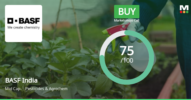 BASF India Receives 'Buy' Rating from MarketsMOJO, Shows Strong ...