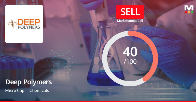 Deep Polymers Receives 'Sell' Rating from MarketsMOJO, Technical Trends Show Bearish Range