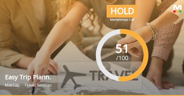 Easy Trip Planners Receives 'Hold' Rating from MarketsMOJO, Showing ...