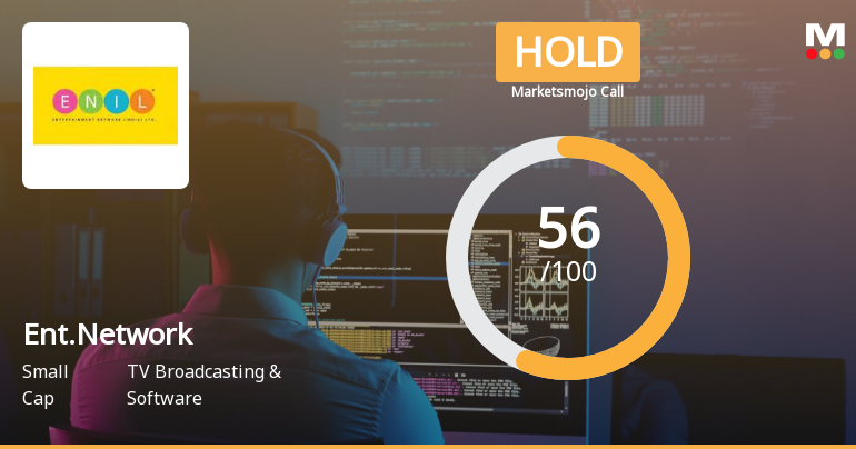 Entertainment Network (India) Receives 'Hold' Rating from MarketsMOJO, Shows Remarkable Growth ...