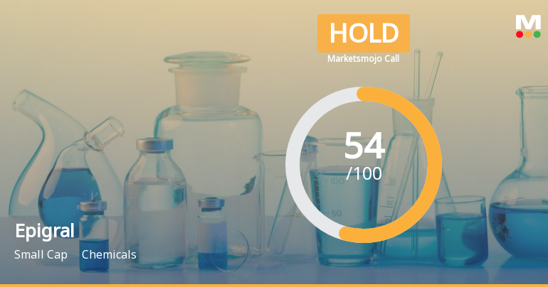 MarketsMOJO Upgrades Epigral to 'Hold' Based on Strong Long-Term Growth, But Recent Results and ...