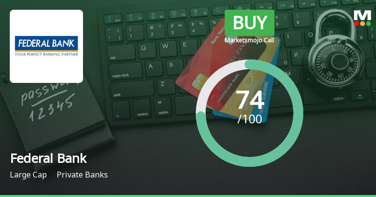 Federal Bank Receives 'Buy' Rating from MarketsMOJO for Strong Lending and Financial Performance.
