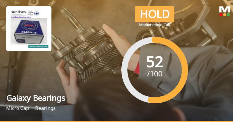 Galaxy Bearings Receives Upgraded Stock Call from MarketsMOJO, Indicating Neutral Stance on ...