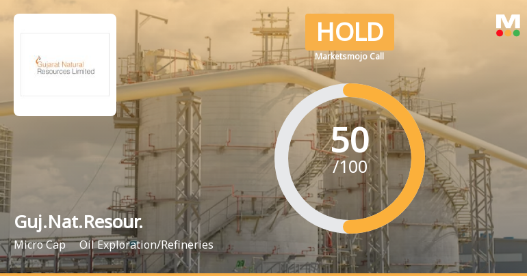 Gujarat Natural Resources Receives 'Hold' Rating from MarketsMOJO, Shows Strong Sales Growth