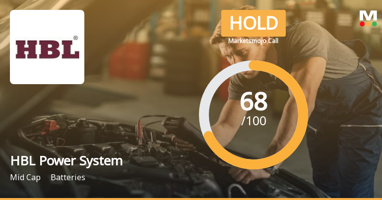 HBL Power Systems Shows Strong Growth and Institutional Confidence ...