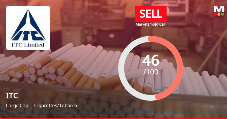 ITC . Downgraded to 'Sell' by MarketsMOJO, Indicating Bearish Trend for ...