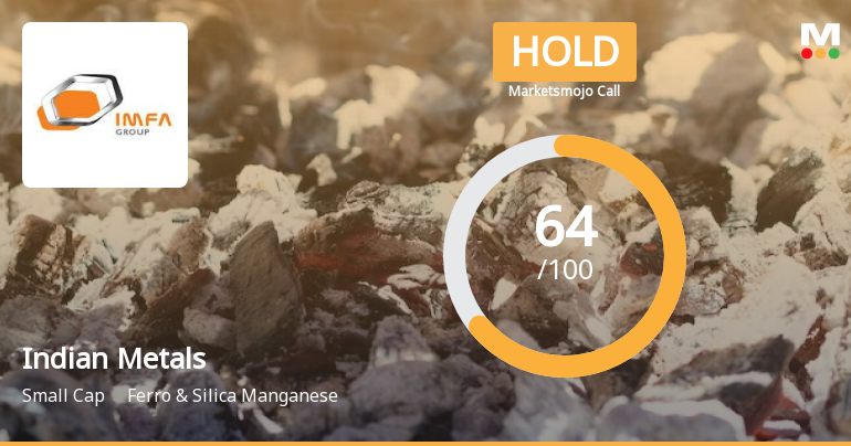 Indian Metals & Ferro Alloys Downgraded to 'Hold' by MarketsMOJO: A ...