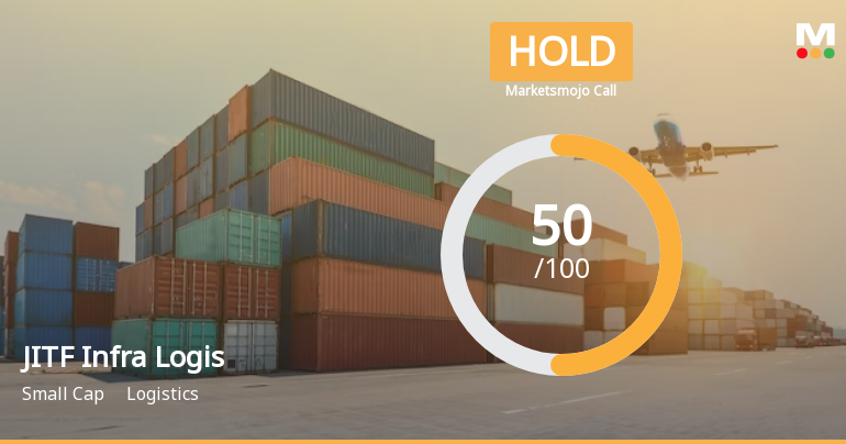 JITF Infra Logistics Receives 'Hold' Rating from MarketsMOJO, Shows Strong Short-Term Performance