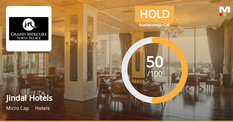 Jindal Hotels Receives 'Hold' Rating from MarketsMOJO After Positive Results and Bullish ...