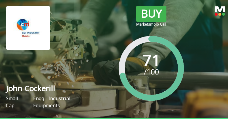 John Cockerill India's Stock Upgraded to 'Buy' by MarketsMOJO, Showing ...