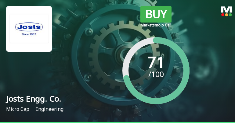 Josts Engineering Company Receives 'Buy' Rating Based on Strong ...