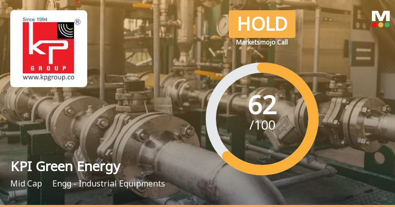 KPI Green Energy Downgraded to 'Hold' by MarketsMOJO, Despite Positive Results and Growth Potential