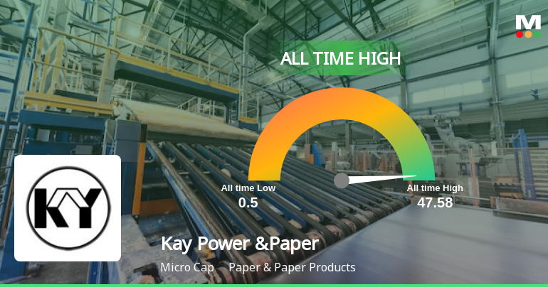 Kay Power & Paper Ltd's Stock Reaches All-Time High, Outperforms Sector ...
