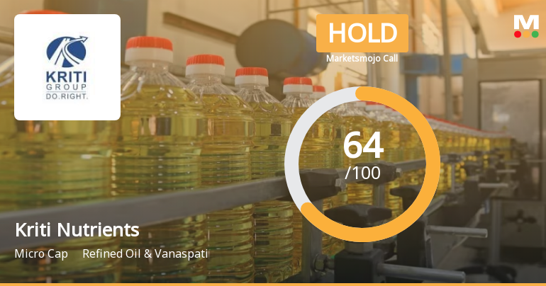 Kriti Nutrients Receives 'Hold' Rating from MarketsMOJO, Shows Strong Short-Term Performance