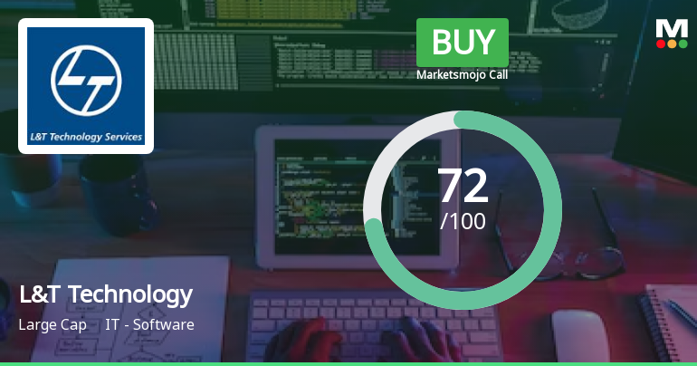 L&T Technology Services Receives 'Buy' Rating, Strong Fundamentals and ...