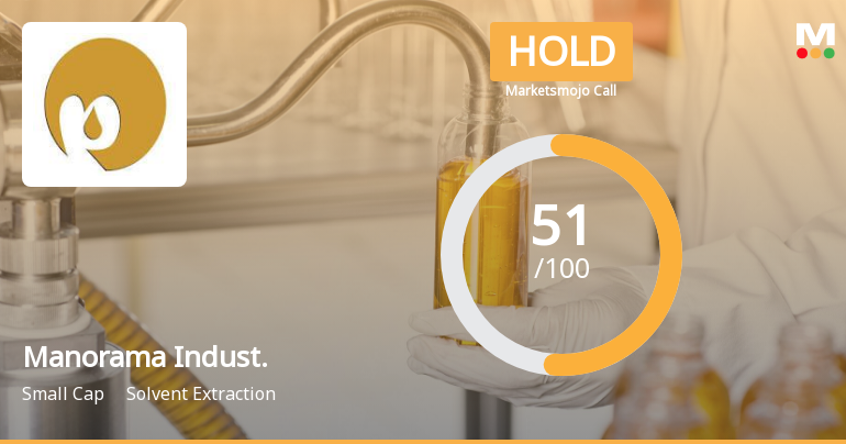 Manorama Industries Receives 'Hold' Rating from MarketsMOJO, Showing Positive Outlook for ...