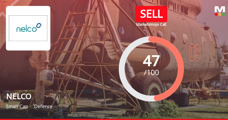 MarketsMOJO Downgrades NELCO to 'Sell' Due to Poor Growth and Expensive ...