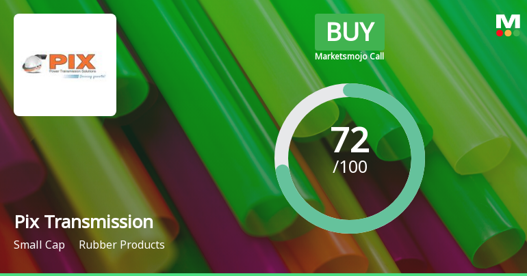 MarketsMOJO Upgrades Pix Transmission to 'Buy' Rating Based on Strong ...