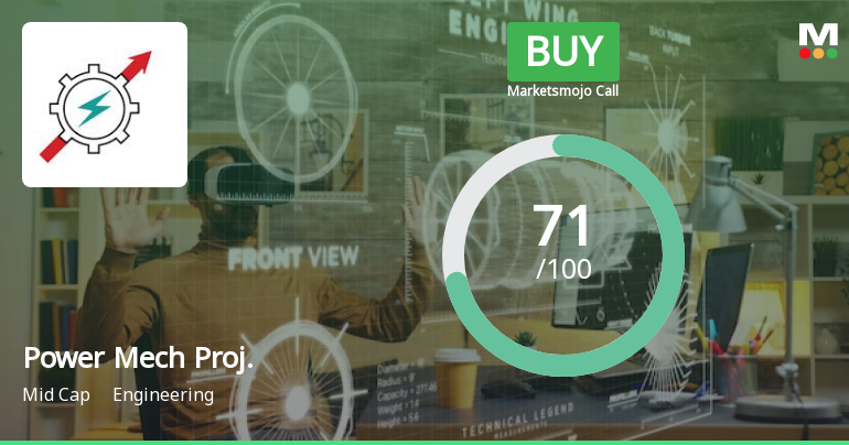 Power Mech Projects: A Promising Midcap Engineering Company with Strong Financials and ...