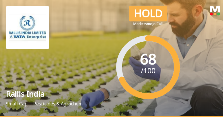 Rallis India Downgraded to 'Hold' by MarketsMOJO, Despite Bullish Technical Trend