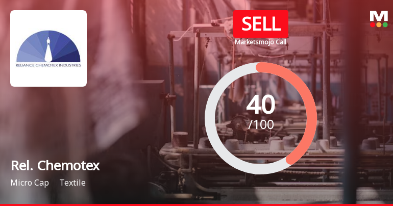 Reliance Chemotex Industries Receives 'Sell' Rating from MarketsMOJO ...