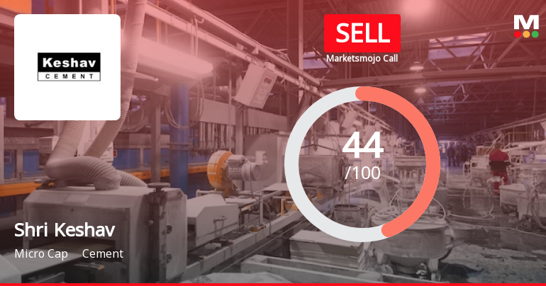 Shri Keshav Cements & Infra Downgraded to 'Sell' by MarketsMOJO Due to High Debt and Weak ...