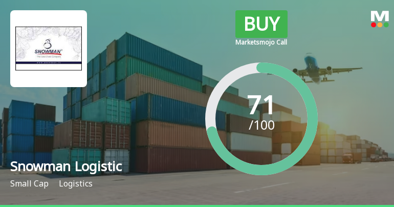Snowman Logistics Upgraded to 'Buy' by MarketsMOJO, Shows Strong Growth ...