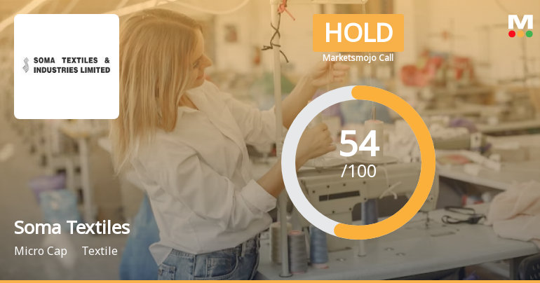 Soma Textiles & Industries Receives 'Hold' Rating from MarketsMOJO, But ...