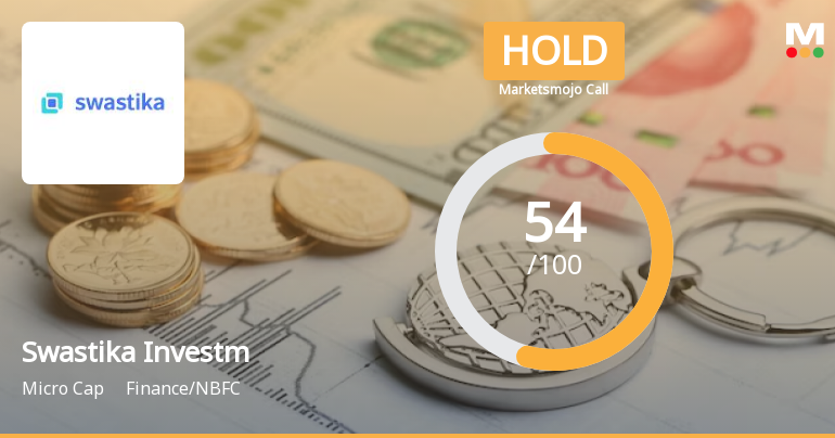 Swastika Investmart's Stock Upgraded to 'Hold' by MarketsMOJO After Strong Performance