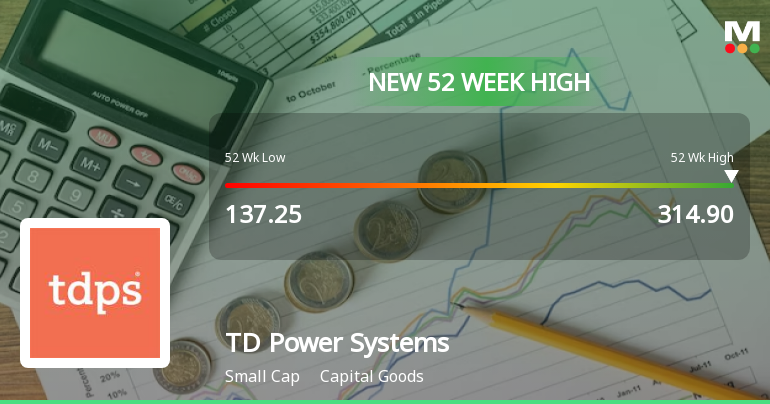 TD Power Systems' Stock Reaches 52-Week High, Outperforms Sector with ...