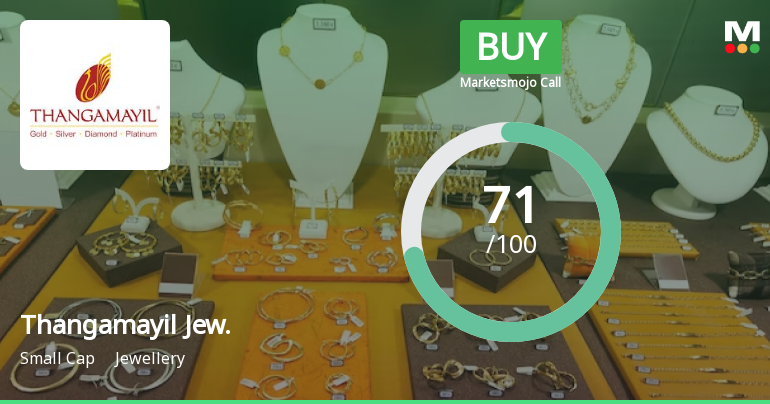 Thangamayil Jewellery Receives 'Buy' Rating from MarketsMOJO, Shows Strong Financial Performance