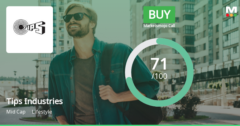 Tips Industries Receives 'Buy' Rating, Shows Strong Growth Potential ...