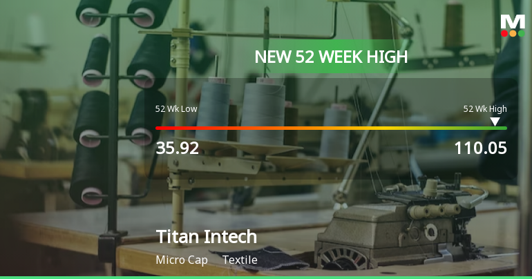 Titan Intech Ltd,Titan Intech Ltd LIVE, Titan Intech Ltd price NSE ...