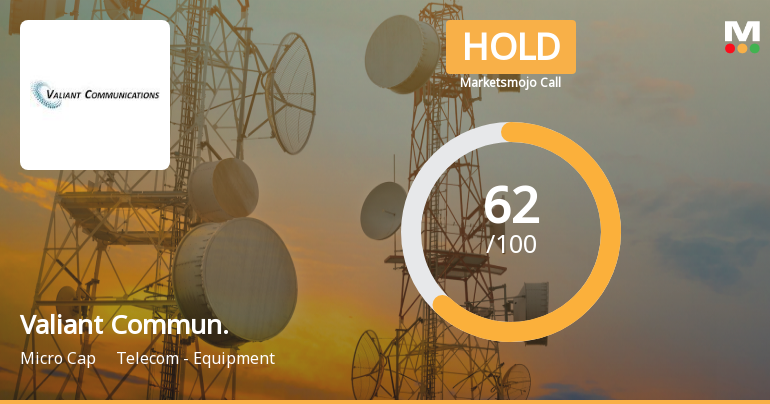 Valiant Communications Receives 'Hold' Rating Despite Positive Results and Bullish Trend