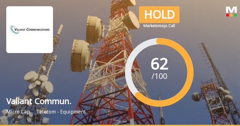 Valiant Communications Receives 'Hold' Rating from MarketsMOJO, Shows Positive Results and ...