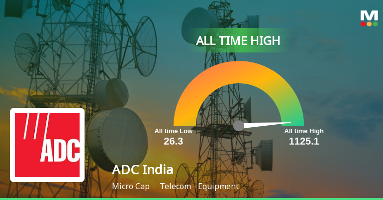 ADC India Communications: Microcap Company Making Waves in Telecom Industry