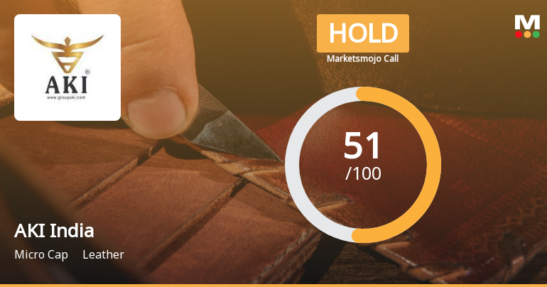 AKI India Receives 'Hold' Rating from MarketsMOJO, Shows Potential for ...