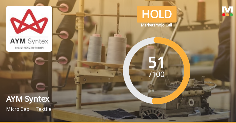 AYM Syntex Receives 'Hold' Rating from MarketsMOJO, Stock Shows Positive Technical Trend