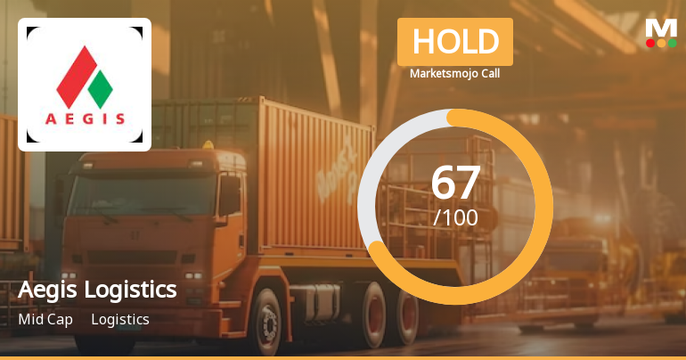 Aegis Logistics downgraded to 'Hold' by MarketsMOJO, but shows potential for growth.