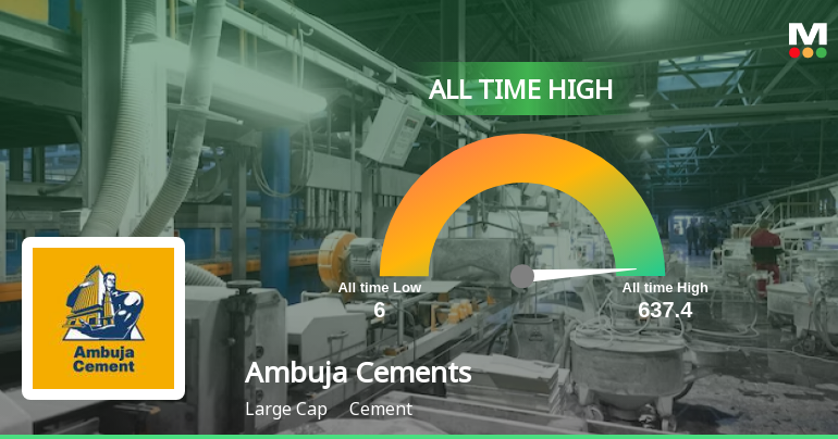 Ambuja Cements Reaches All-Time High, Outperforms Sector and Sensex