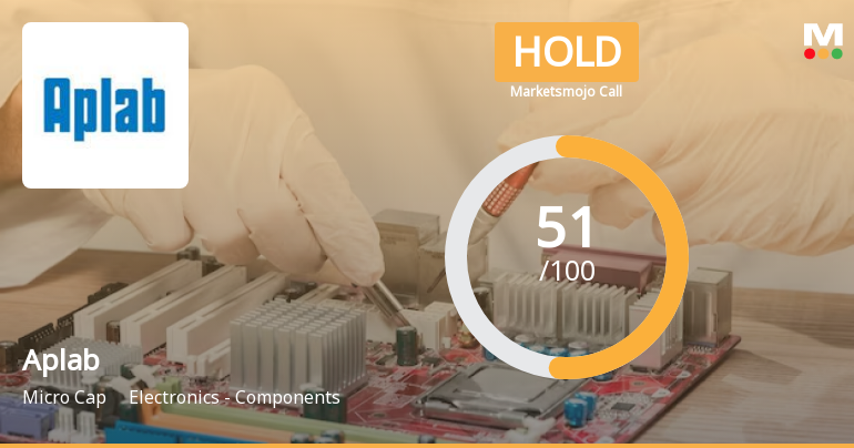 Aplab Receives 'Hold' Rating from MarketsMOJO, Shows Positive Short-Term Trend