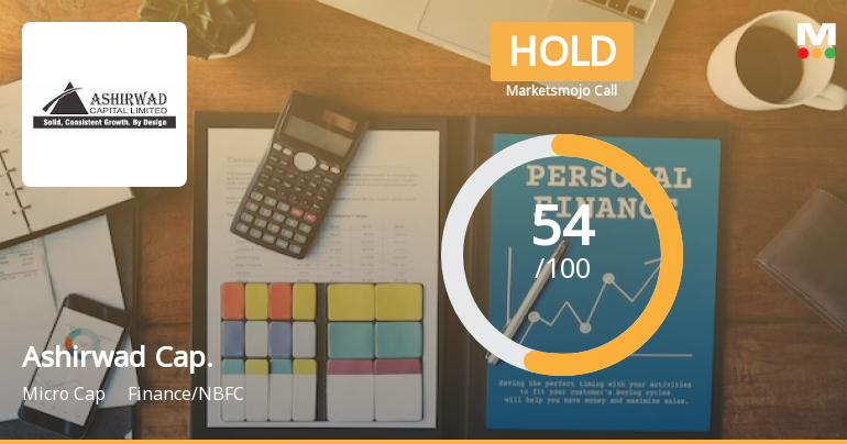 Ashirwad Capital's Stock Upgraded to 'Hold' by MarketsMOJO After ...