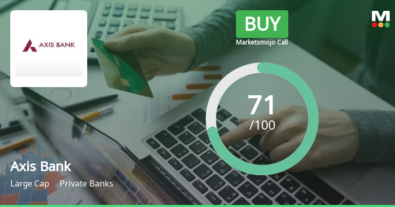 Axis Bank Receives 'Buy' Rating from MarketsMOJO for Strong Lending and Financial Performance
